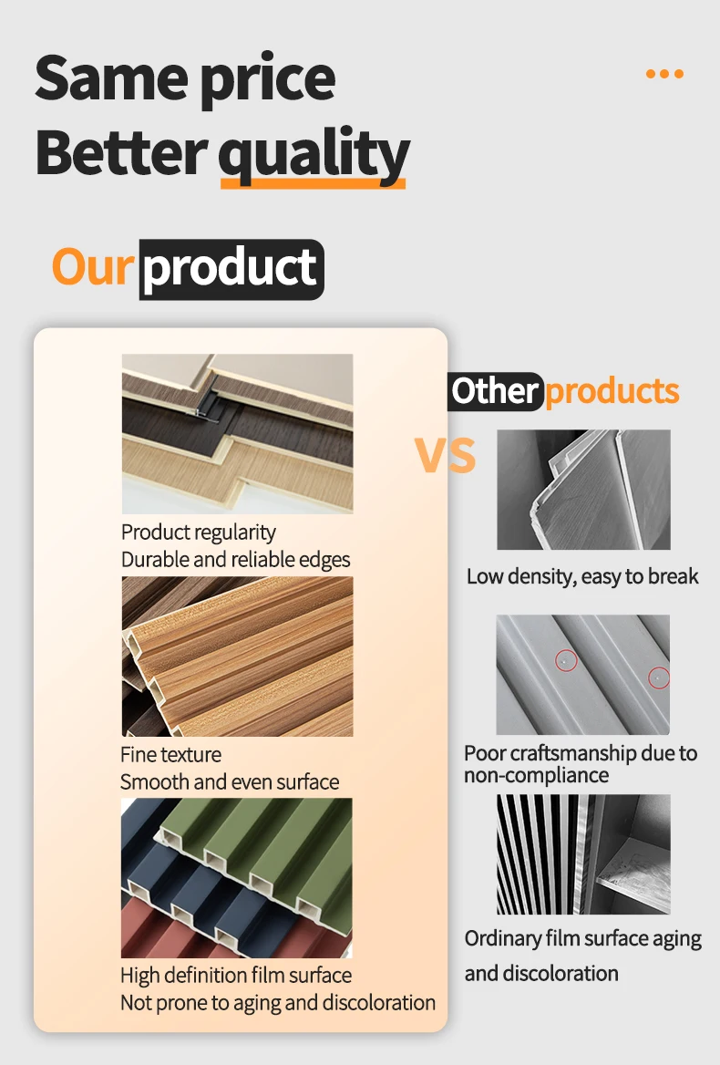 Interior Decoration WPC Fluted Wall Cladding Panel Bamboo Slat Wall ...