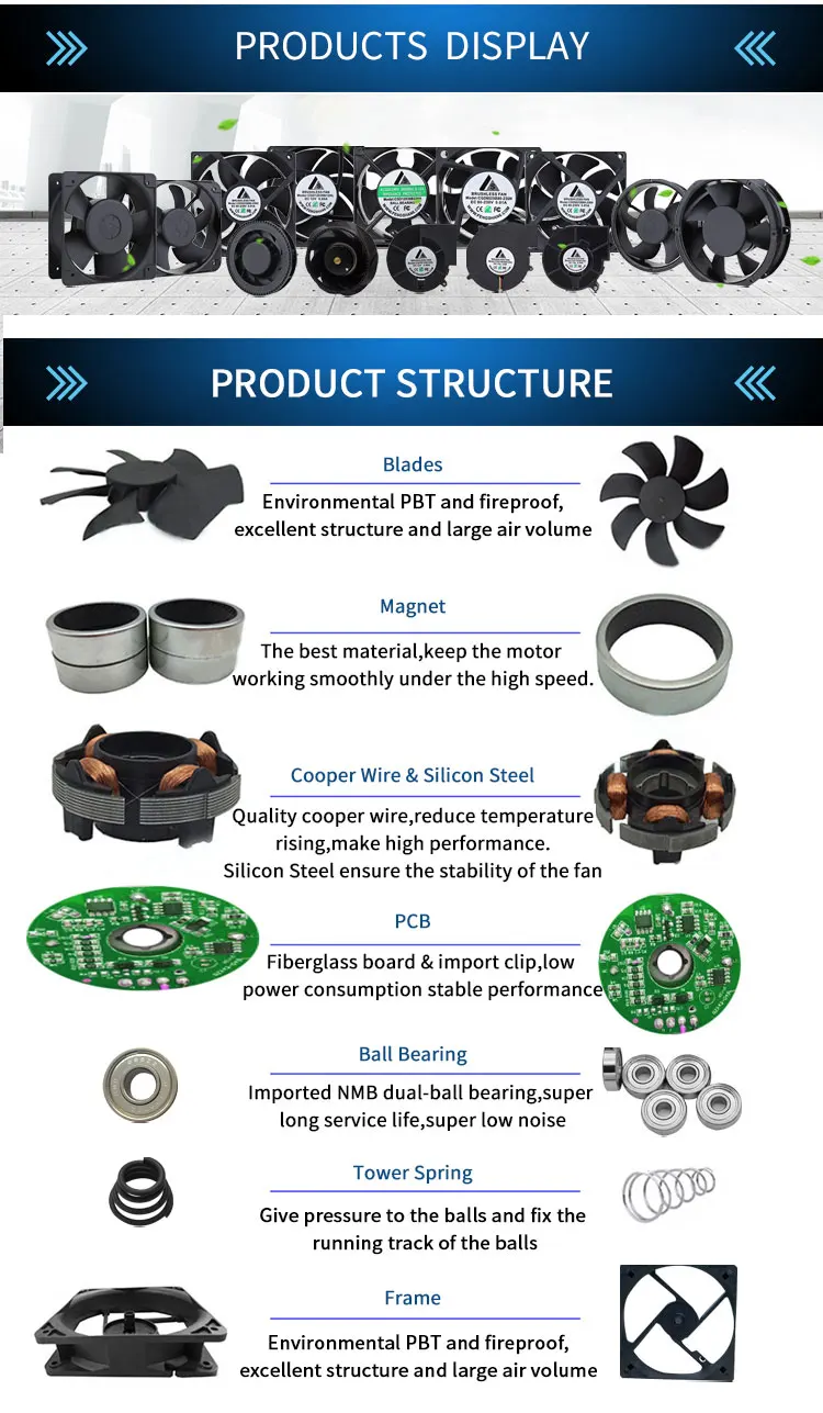 60mm IP55 IP65 IP66 IP67 IP68 Waterproof Fan - 5V 12V 24V