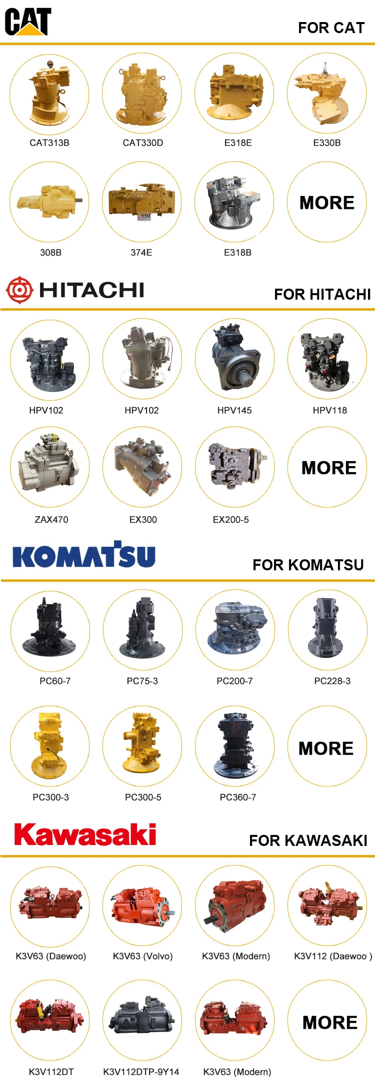 Excavator Hydraulic Pump Cat 320c Piston Pump 320d Bomba Principal 320b ...
