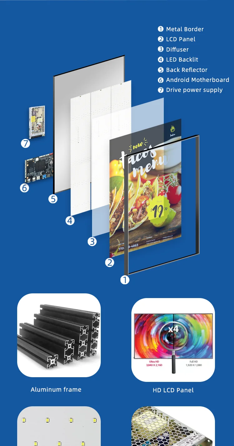 Hd 1080p 55 Inch Indoor Ceiling Mounting Digital Signage And Displays ...