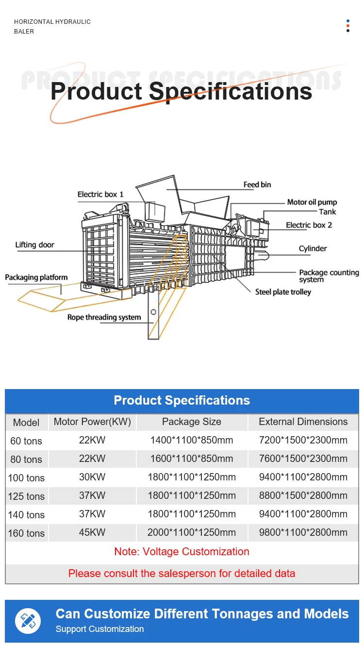 Horizontal Baler Machine Metal Plastic Paper Fully Automatic Baler ...
