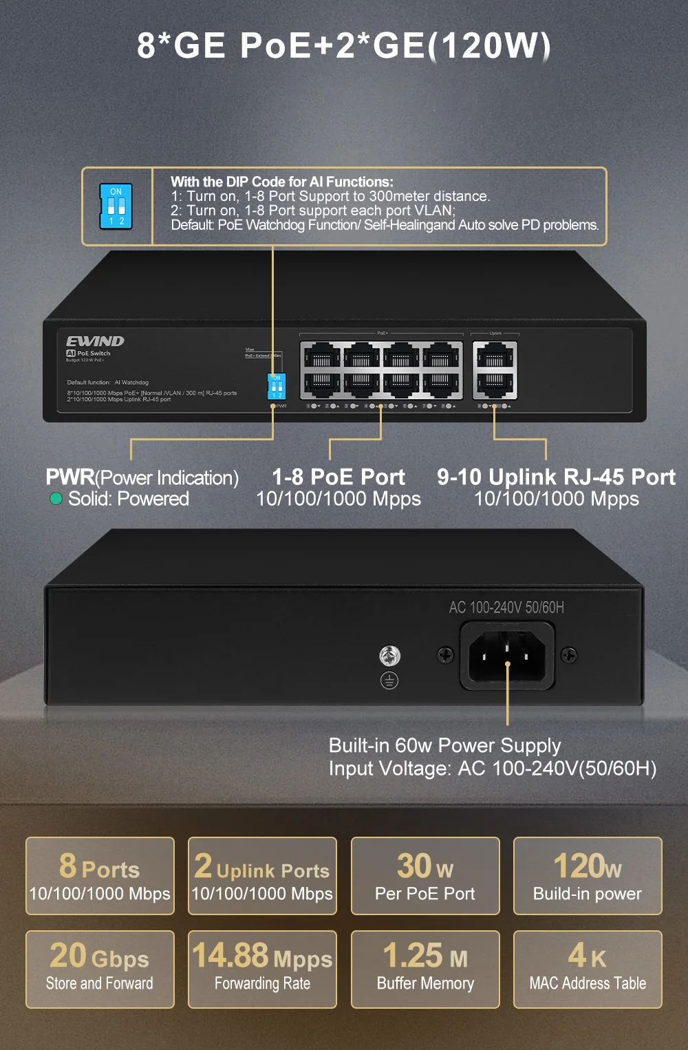 8 Port Poe Network Switch Gigabit Unmanaged Internet Switch With 2 Uplink Total 10 Ports Smart ...