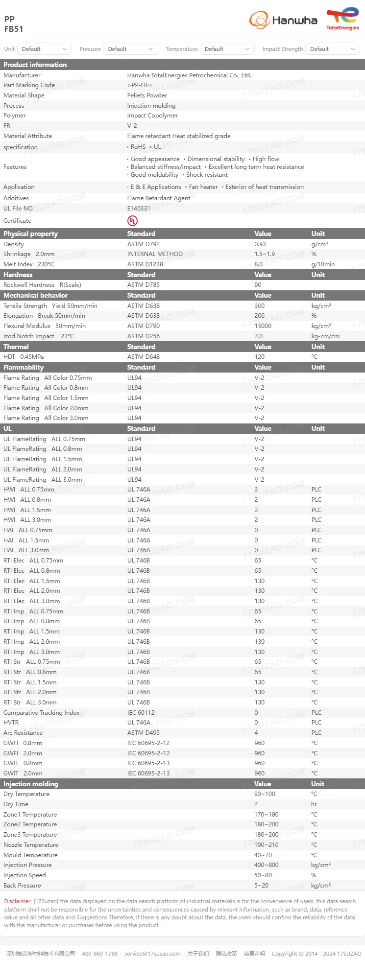 Hanwha PP FB51 Polypropylene Impact Copolymer Powder Trade Flame ...