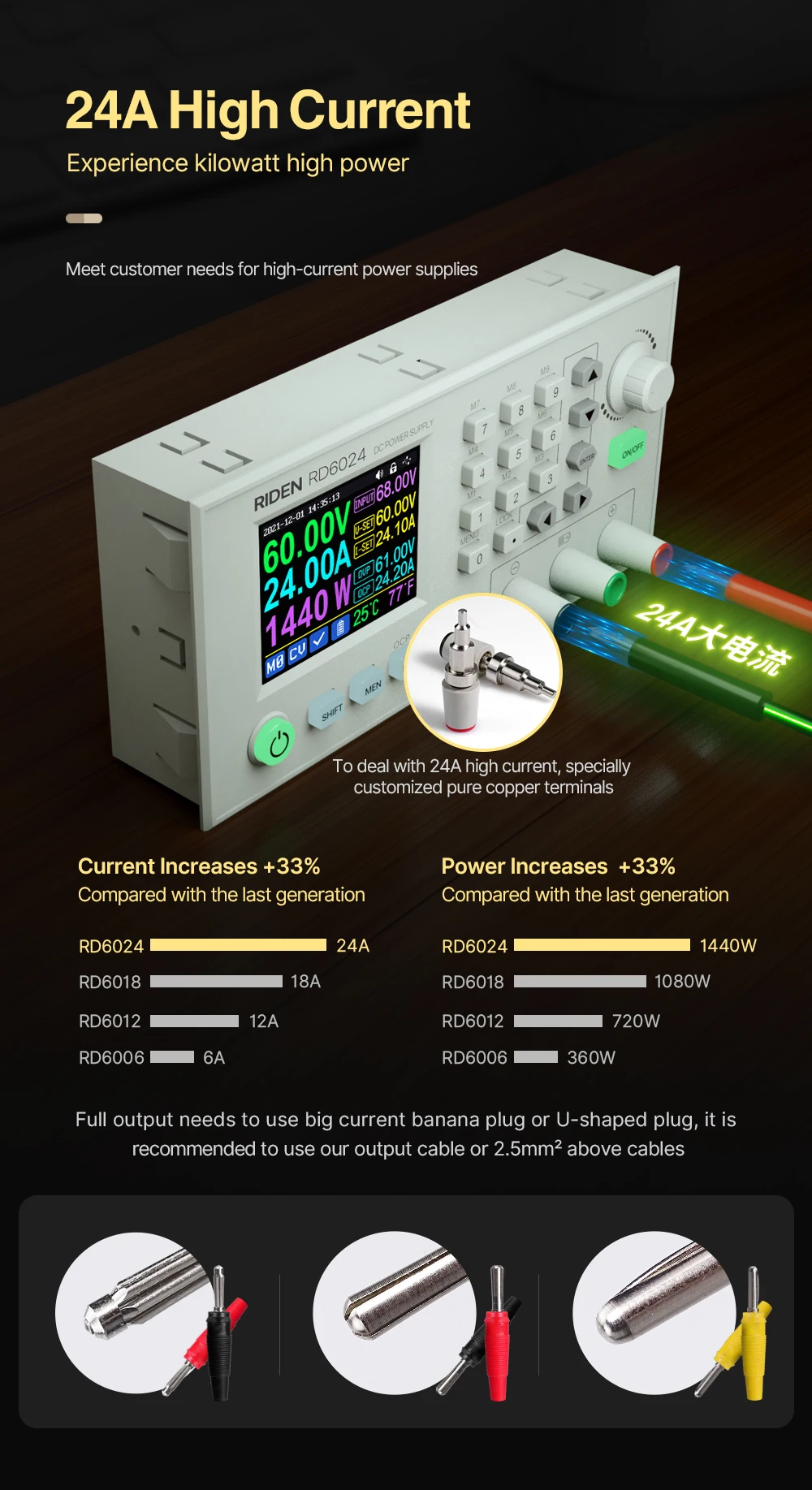 RD6024 Power Supply - Reliable 60V 24A USB DC to DC Module