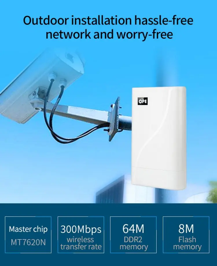 Topleo Wifi Router 300mbps Built Internal 4g Module Router Outdoor Sim ...