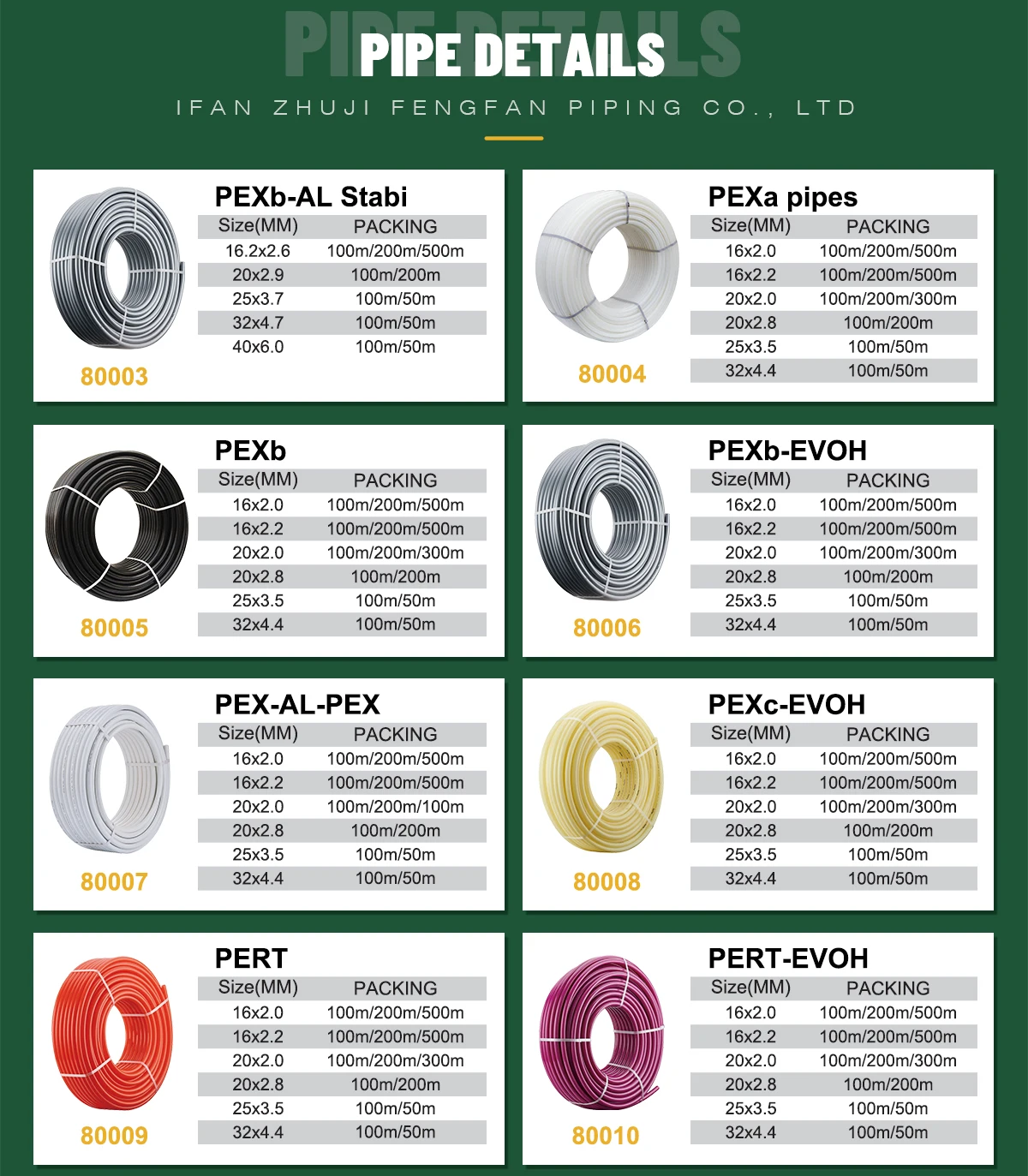 Ifan Pex Plumbing Pipe Conveying Water White Blue Yellow Orange ...