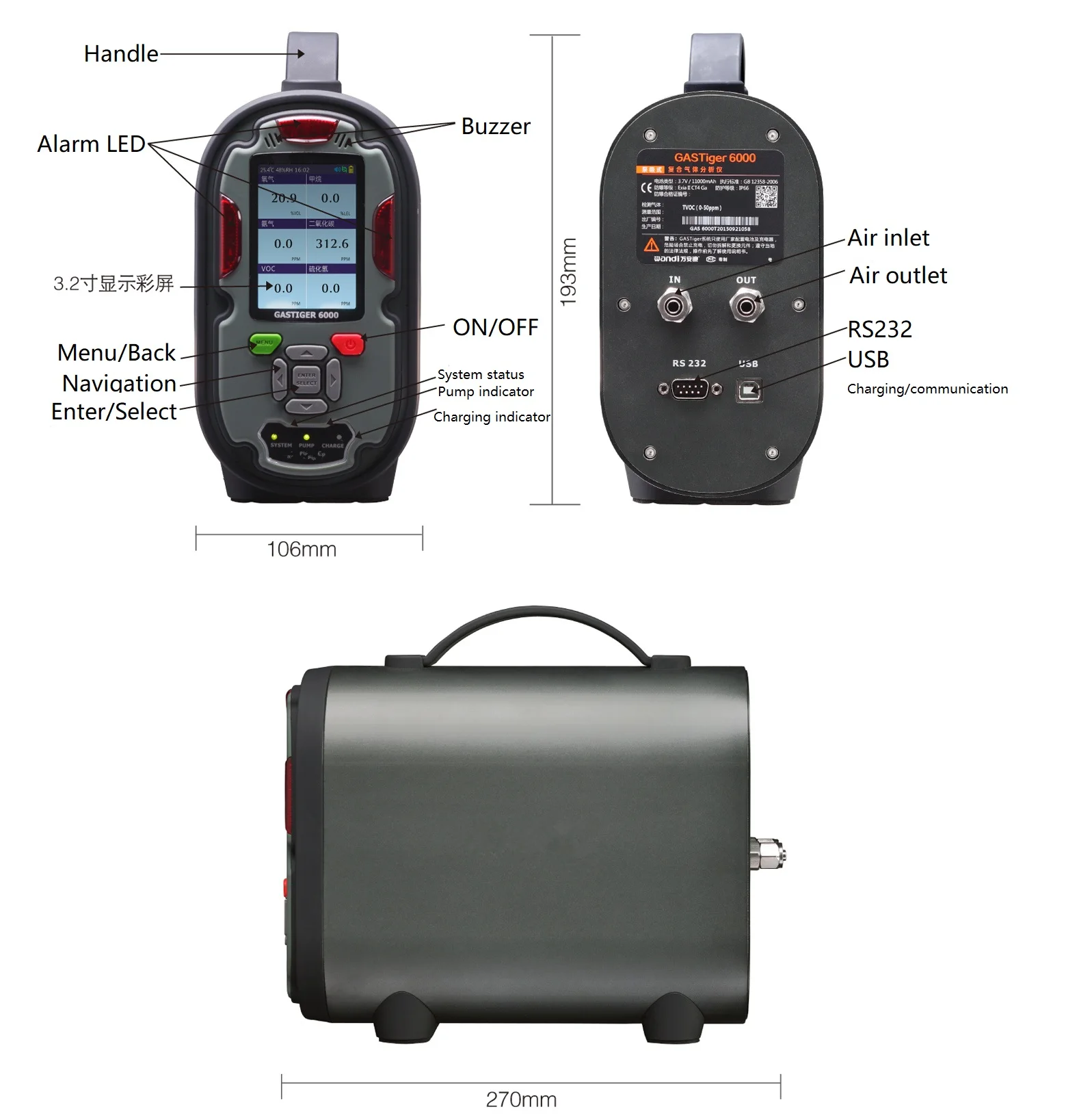 Portable Hydrogen Peroxide Gas Detector - Stark Gastiger6000