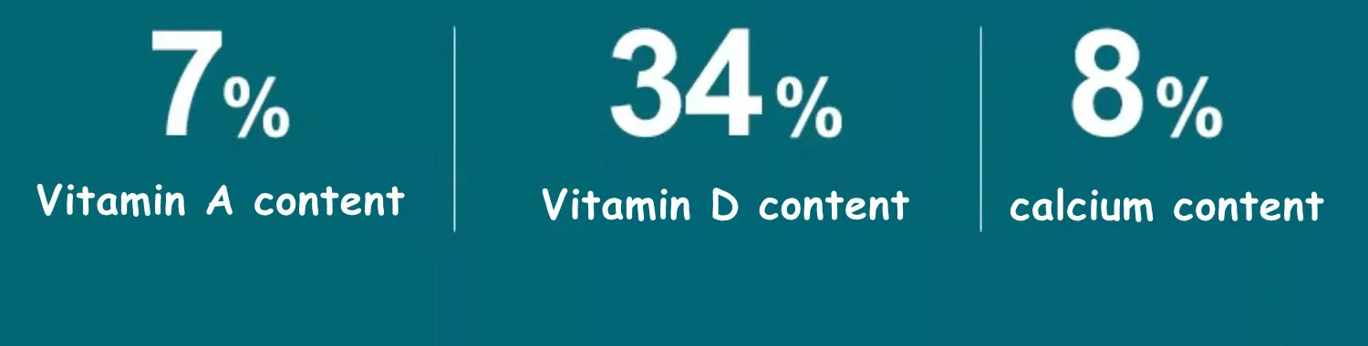 Wahaha AD Calcium Milk - 24 Bottles of Nutritious Beverage