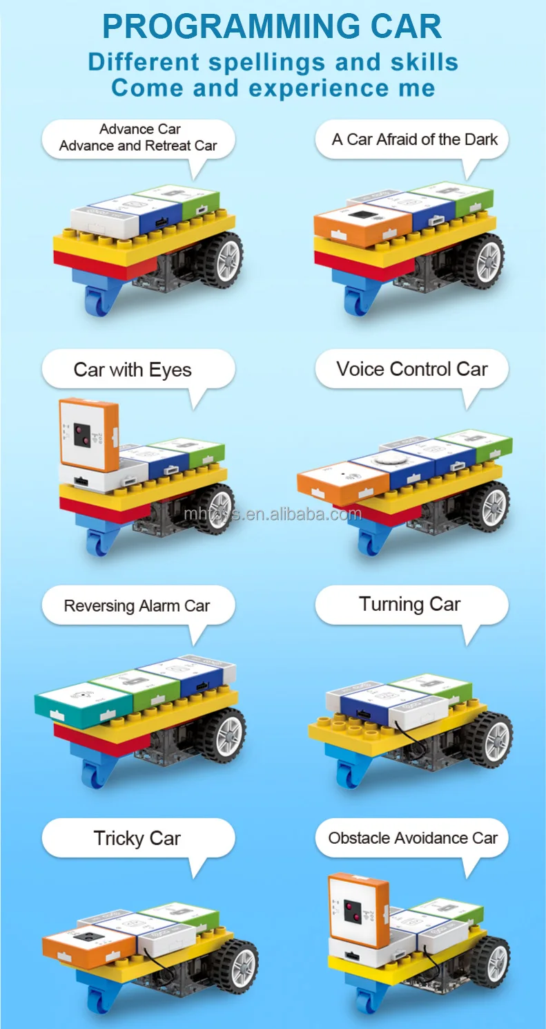 Programming Electric Blocks - STEM Logic Thinking Toy
