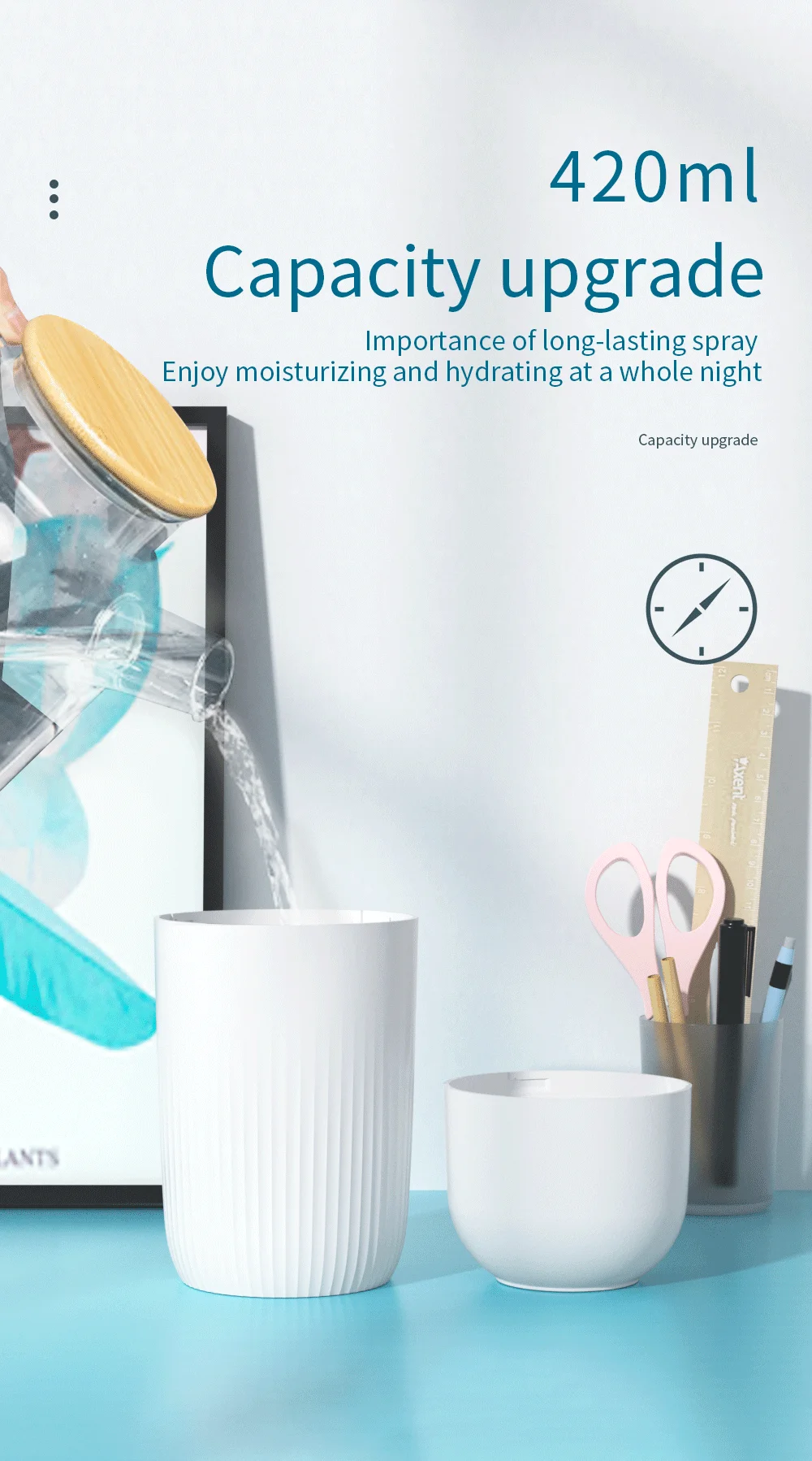 7 Color Led Cool Mist High End Electric Smart Humidifiers Atomizer ...