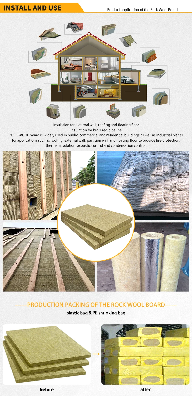 Thermal Insulation Rock/stone/mineral Wool Insulation Sheet For Wall ...