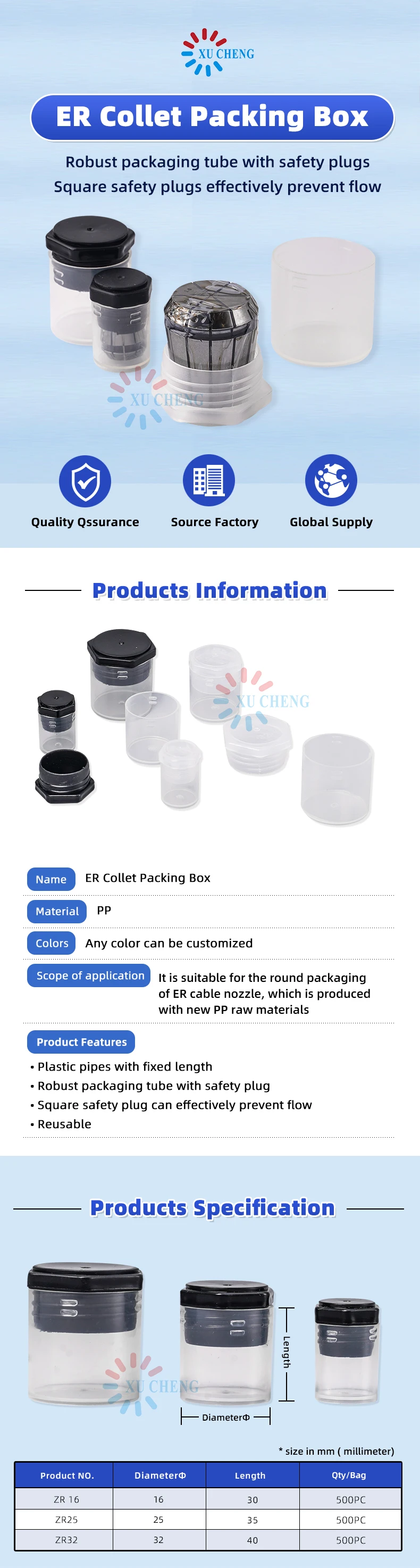 Pp Alloy New Type Nozzle Box Trial Installation Cutter Head The Plastic ...