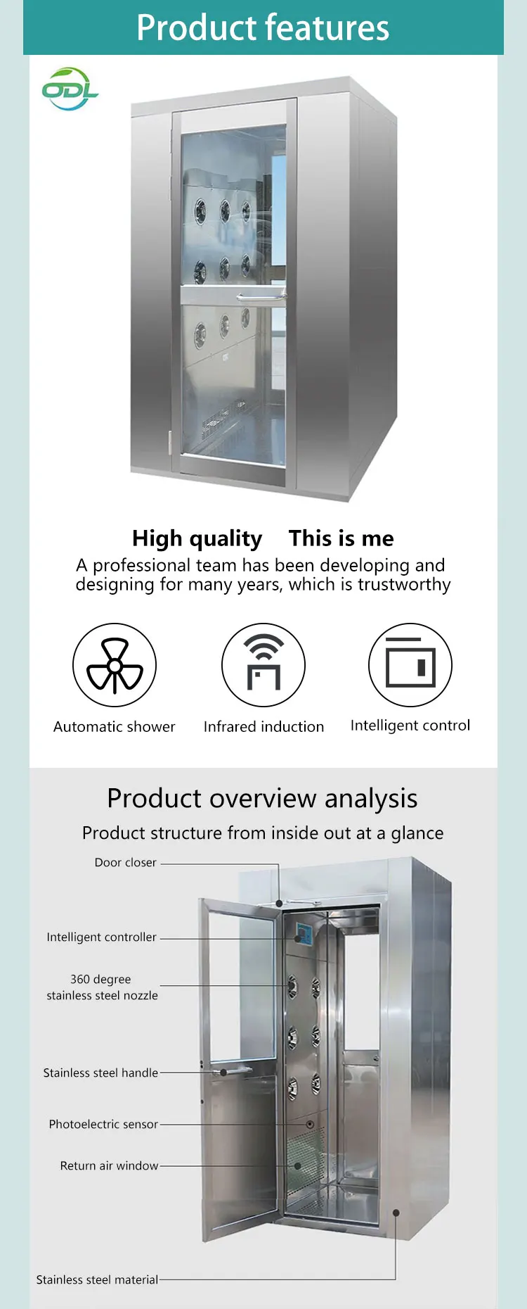 Customized Clean Room Air Shower Personal Air Shower Room Double Doors ...