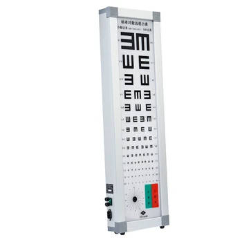 Ophthalmology Test Equipment Ophthalmic Eye Testing Vision Examination ...