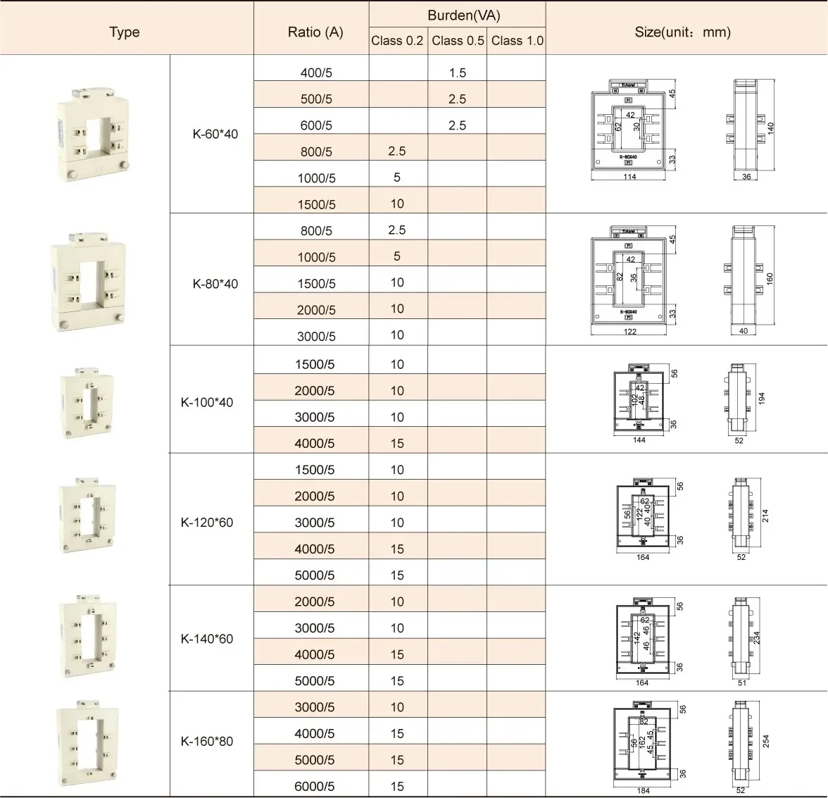 Acrel Open Type Current Transformer - Precision & Reliability