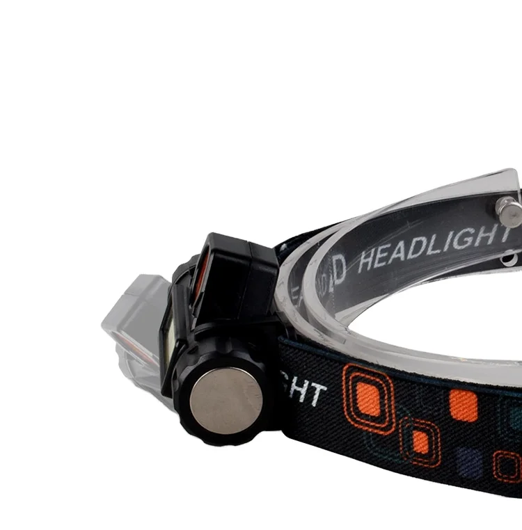 Professional Rechargeable LED Headlamp for Camping - IP65 Rated