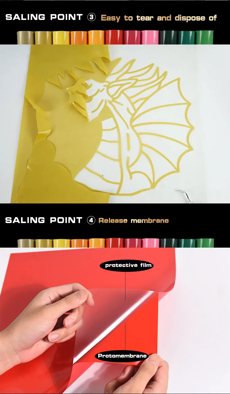 Pvc Matte Htv 1m Heat Transfer Vinyl Pvc Matte Craft Htv Heat Press ...