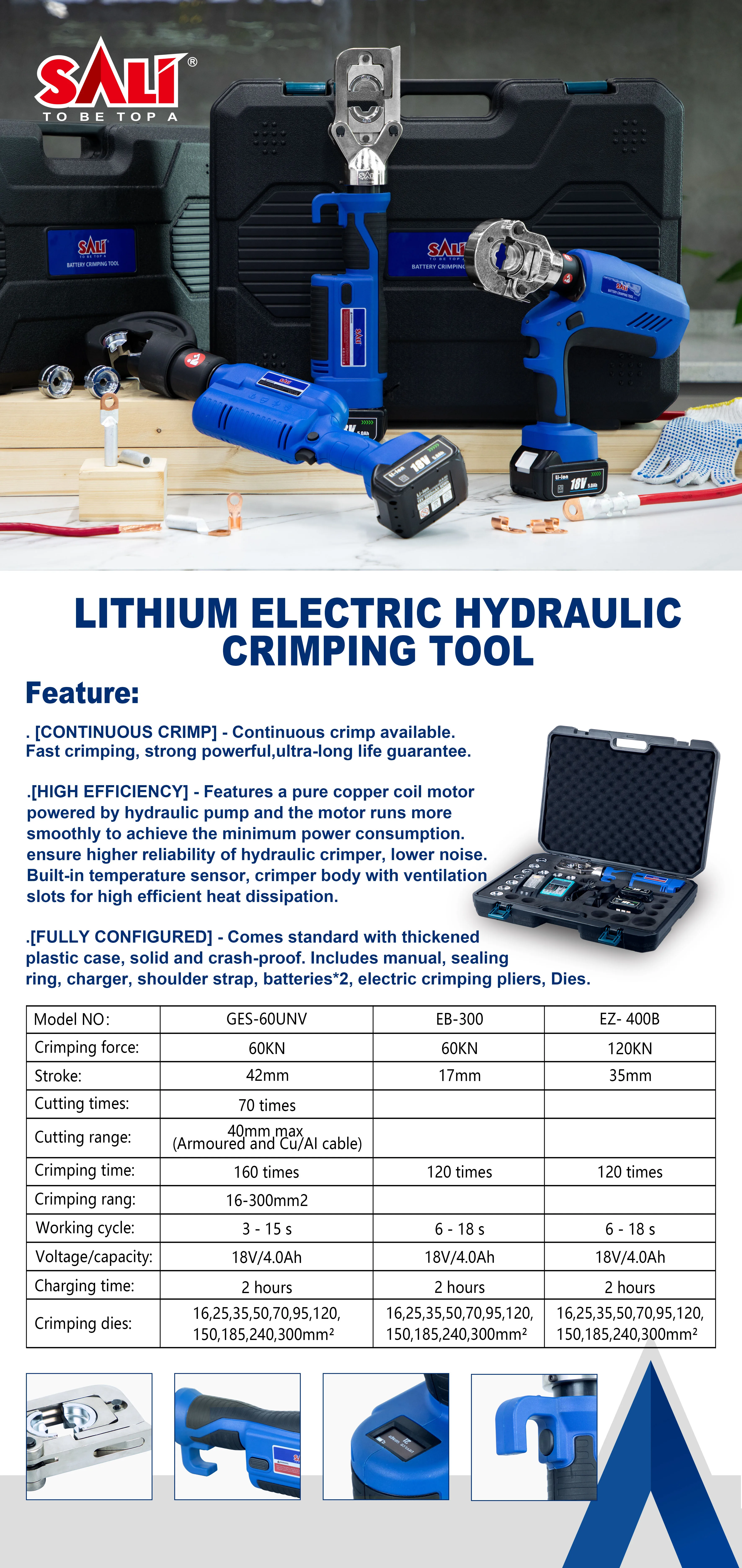 SALI Professional Cordless Lithium Electric Hydraulic Pliers Portable ...