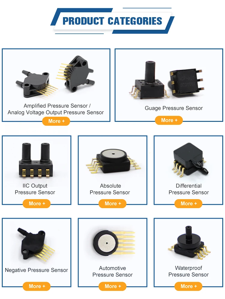 3.3V Digital IIC Differential Pressure Sensor - MEMSTECH