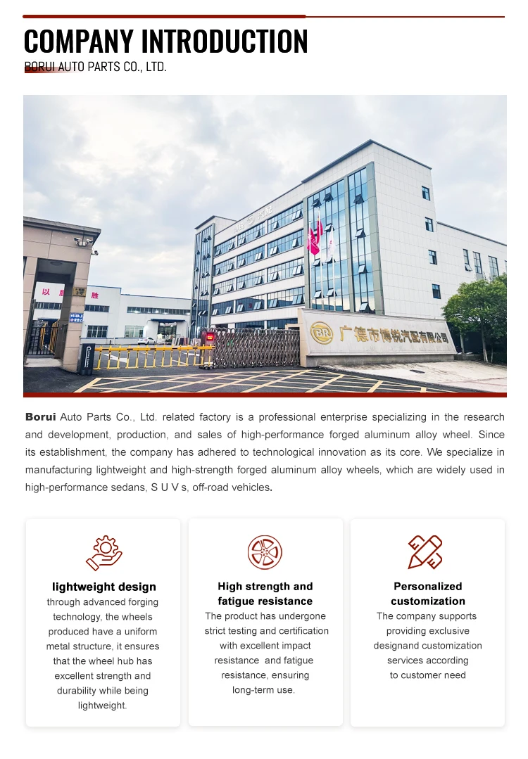 1 Piece Wheels Silver Black Racing Car Wheels 5x112 5x120 17 18 19 20 ...