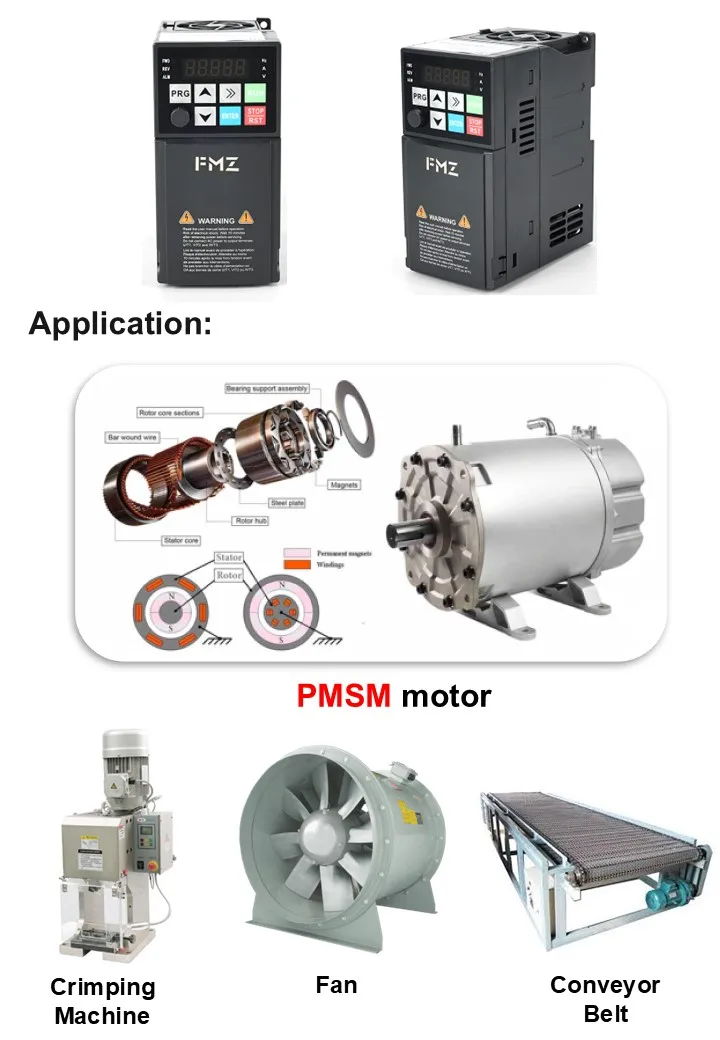 Permanent Magnet Synchronous Motor PMSM VFD 0.4KW 0.75KW 1.5KW 220V ...