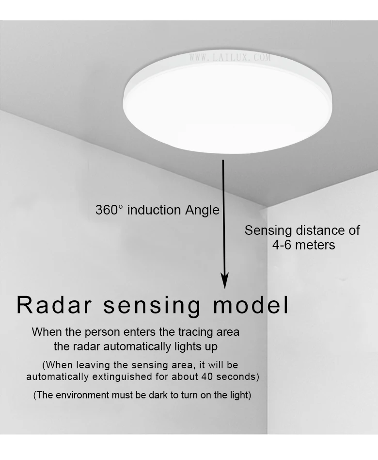 AC220V Indoor Outdoor Ceiling Light IP65 Waterproof Microwave radar ...
