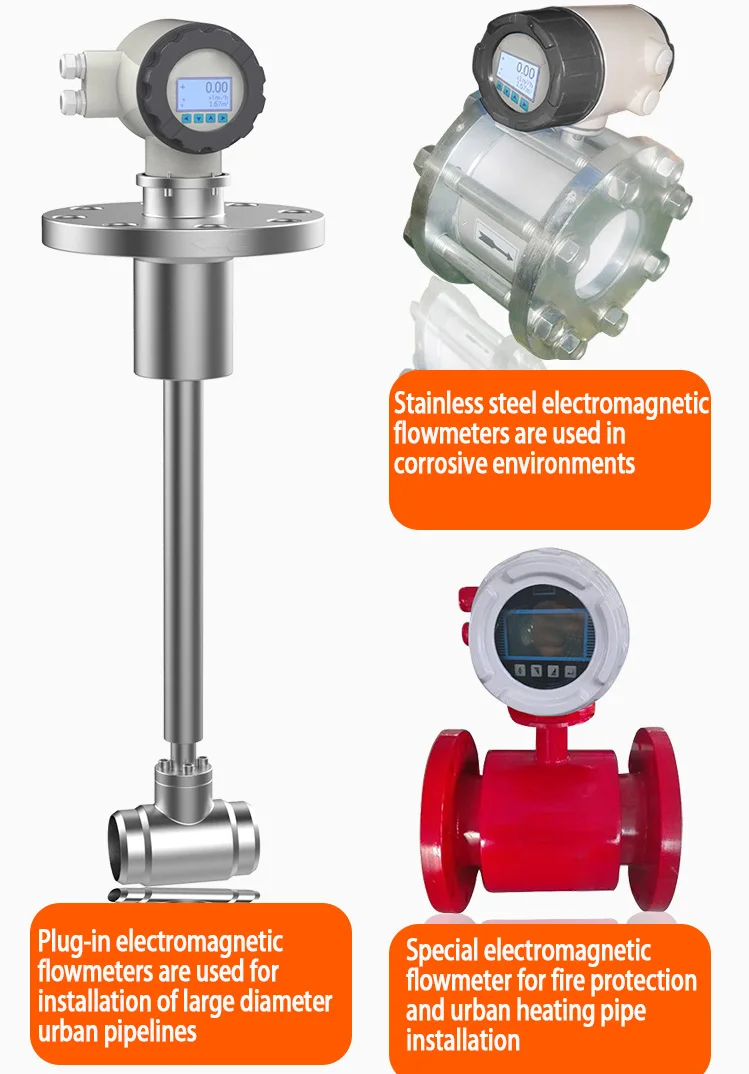 Digital Water Flow Rate Meter Electromagnetic Flow Meter 4-20ma - Buy ...