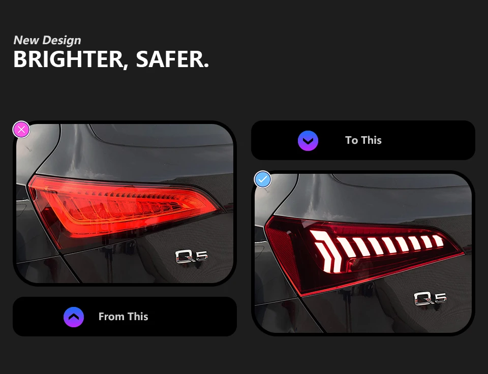 Audi Q5 LED Tail Lights - Dynamic Signal Animation