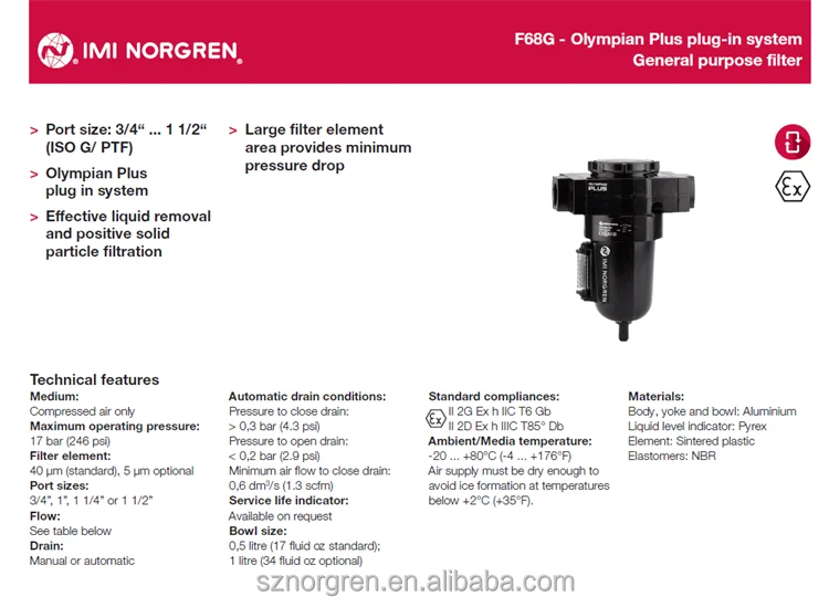 Solenoid Valve Pneumatic IMI Norgren Filter element Regulator F68G-BGN ...