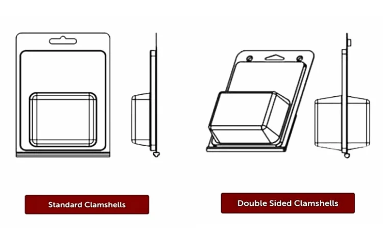 Customized Clear Plastic PVC PET Clamshell Blister Packaging