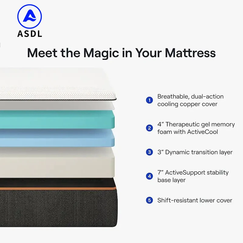 Luxury 3D Mesh Fabric Compressed Mattress - Ultimate Comfort