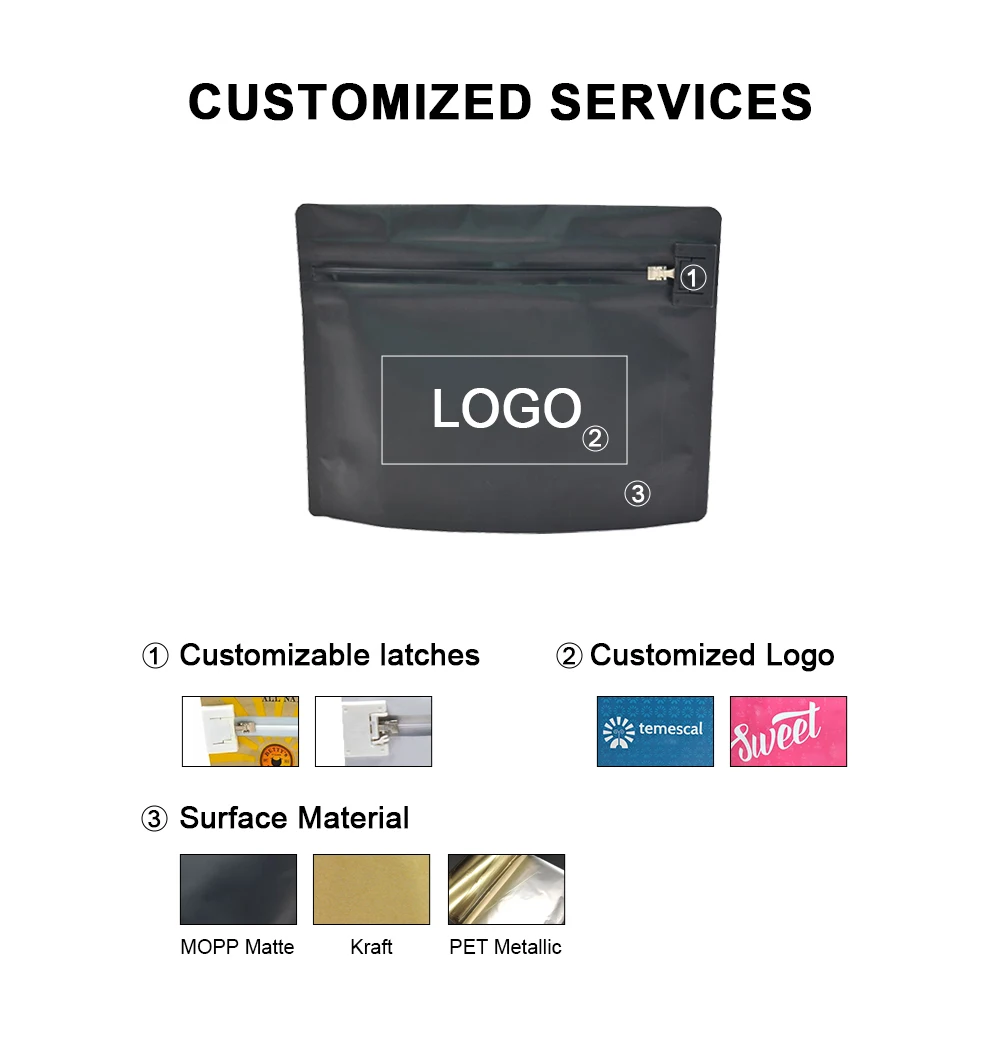 Customized Child Proof Zipper Bag - Secure & Resealable