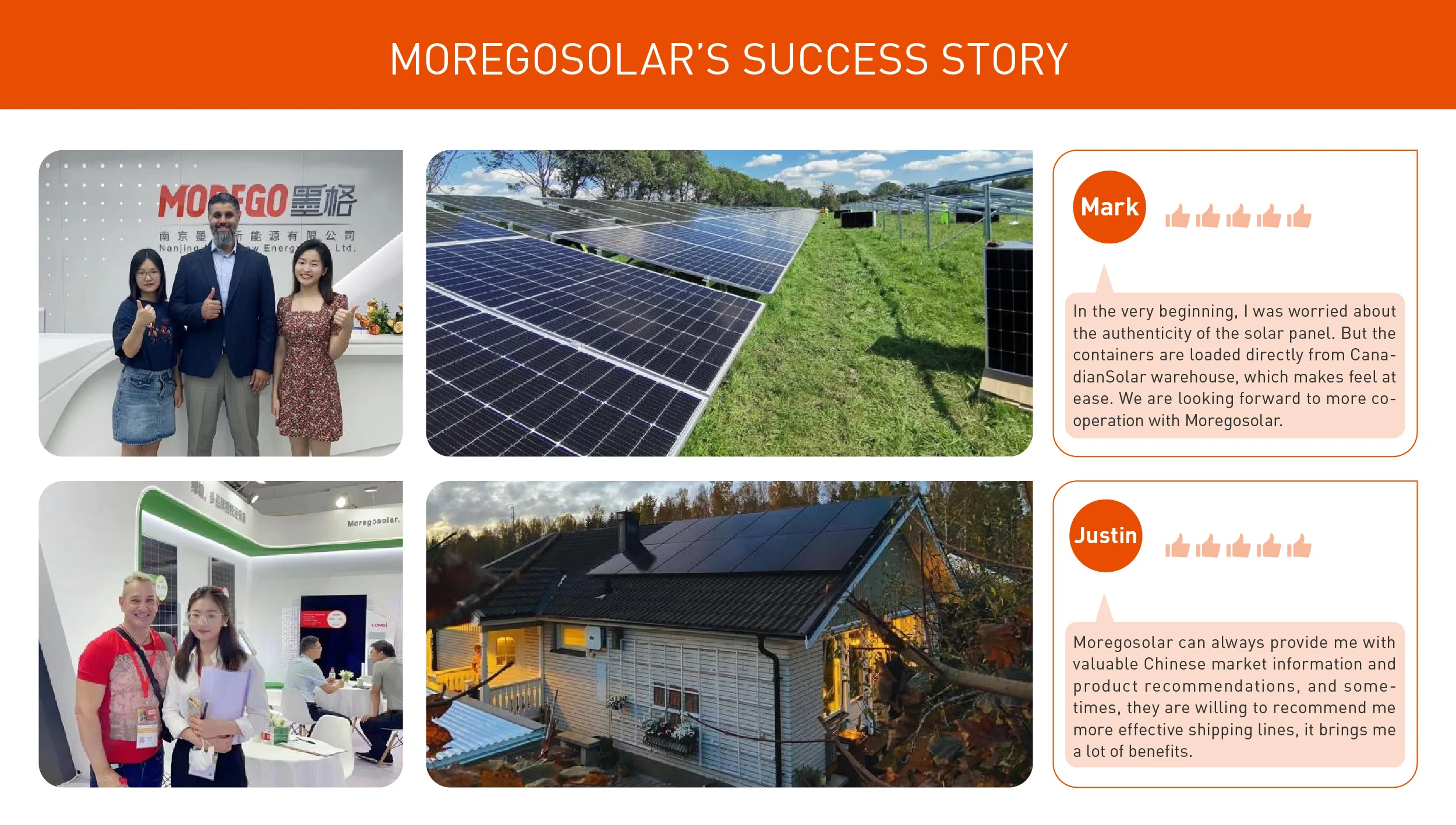 Moregosolar On-grid Solar System 50KW 60KW 80KW 100KW 3 Phase MPPT ...