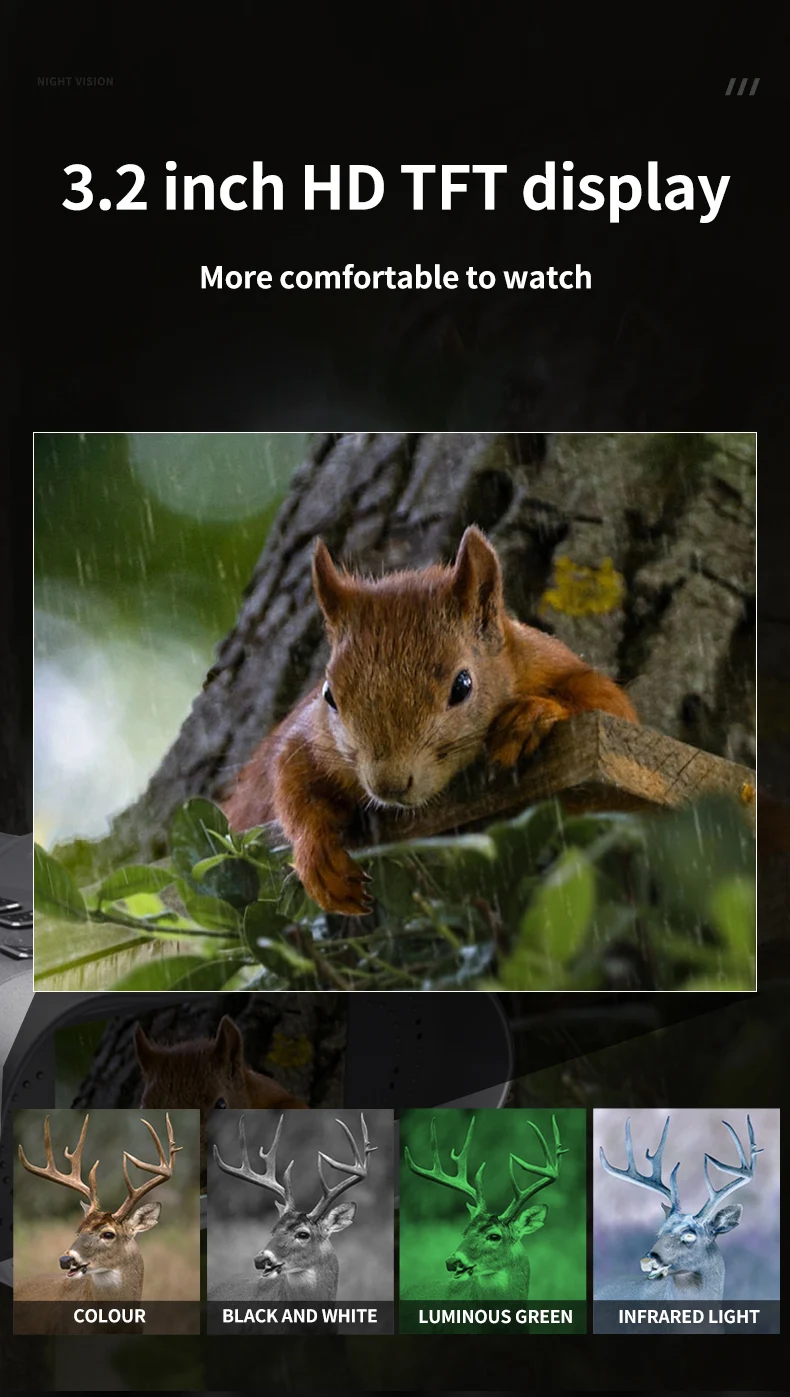 36mp 4k Night Vision Binoculars 2024 8x Digital Zoom 3.2'' Hd Screen ...
