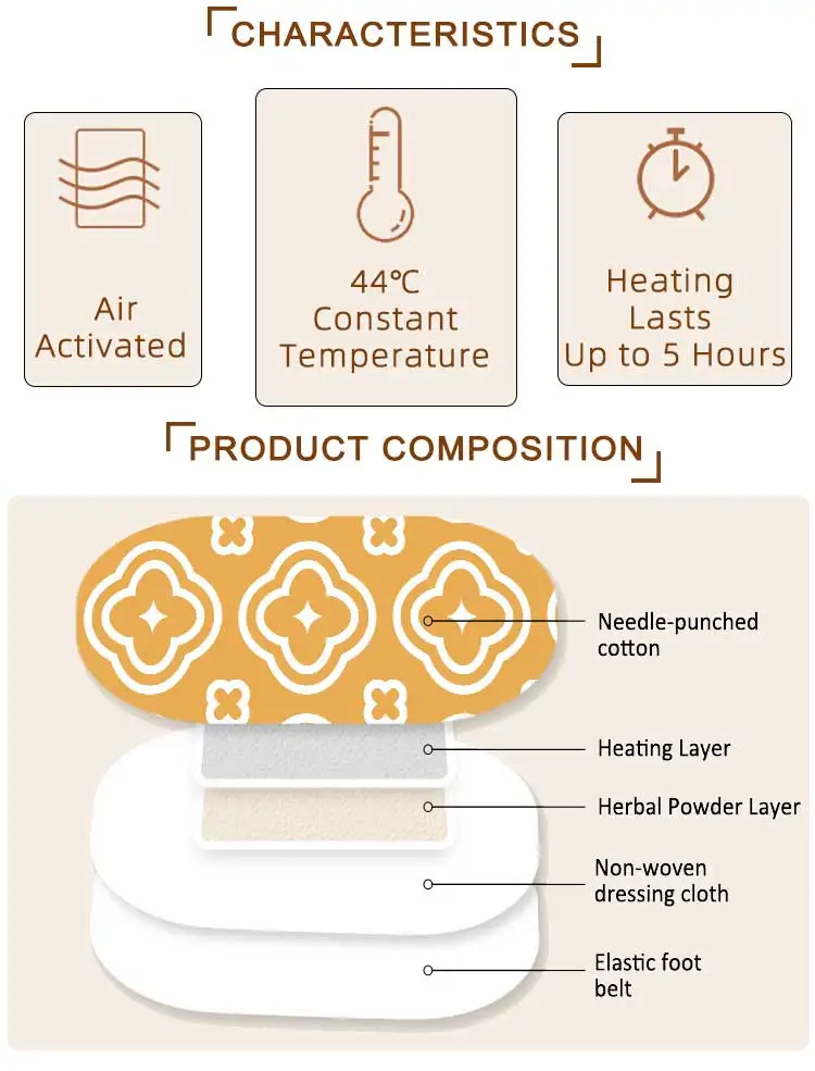 Top Quality Good Price Long Heating Time Winter Essentials Steam Foot ...