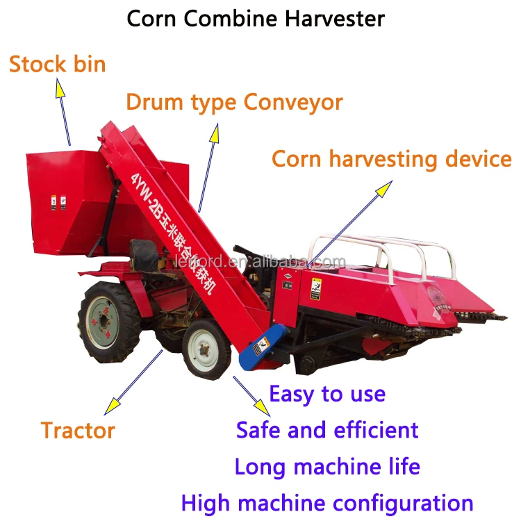 Large Agricultural Corn Harvesting Equipment Automatic Single Row Black ...