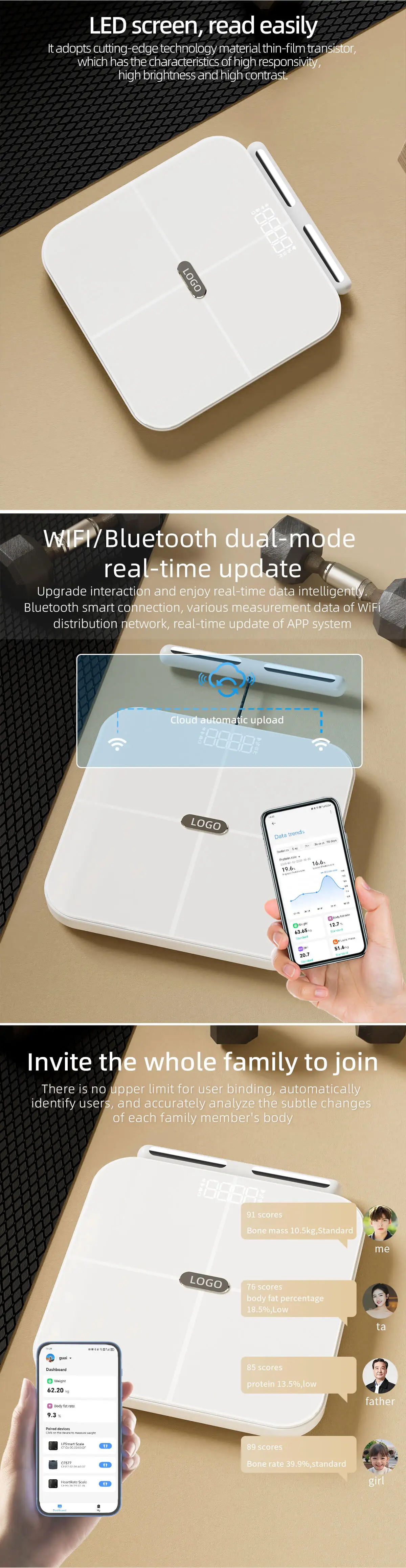 8 Electrode Digital Body Fat Scale Custom Color Bathroom Weight Scales ...