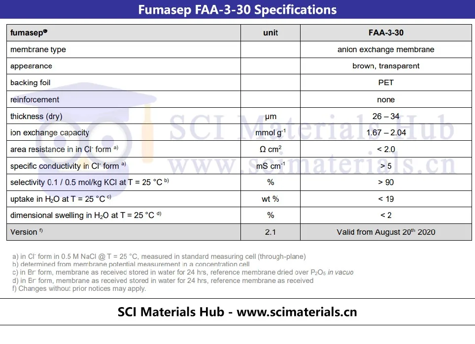 阴离子交换膜Fumasep FAA-3-20/30/50 FAA-3-PE-30 FAA-3-PK-75/130 / Fumapem FAA ...