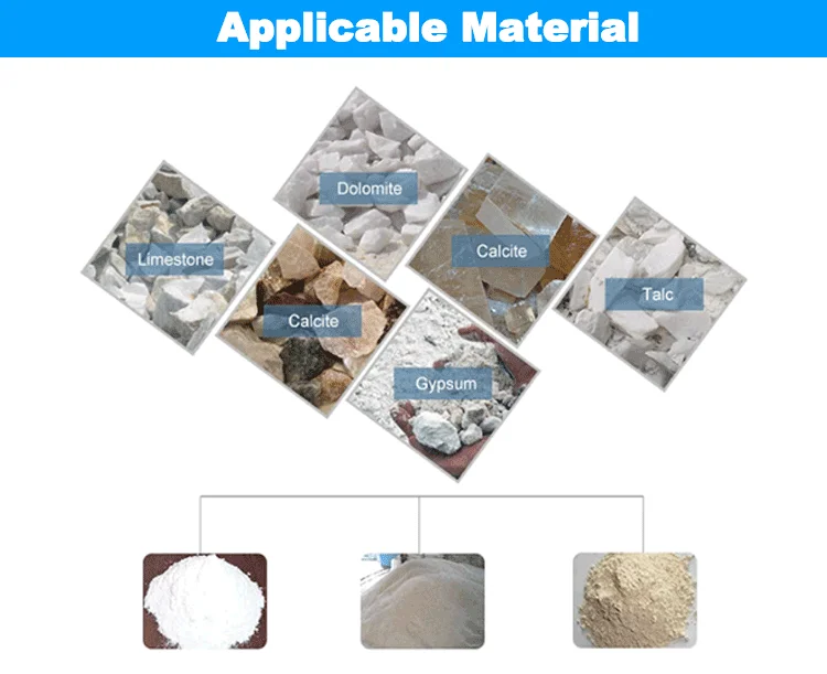 Gypsum Powder Production Automatic Line Plaster Produce Equipment ...