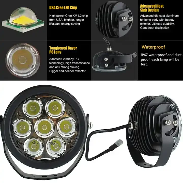 6 Inch LED Work Light - Durable, Bright, and Versatile