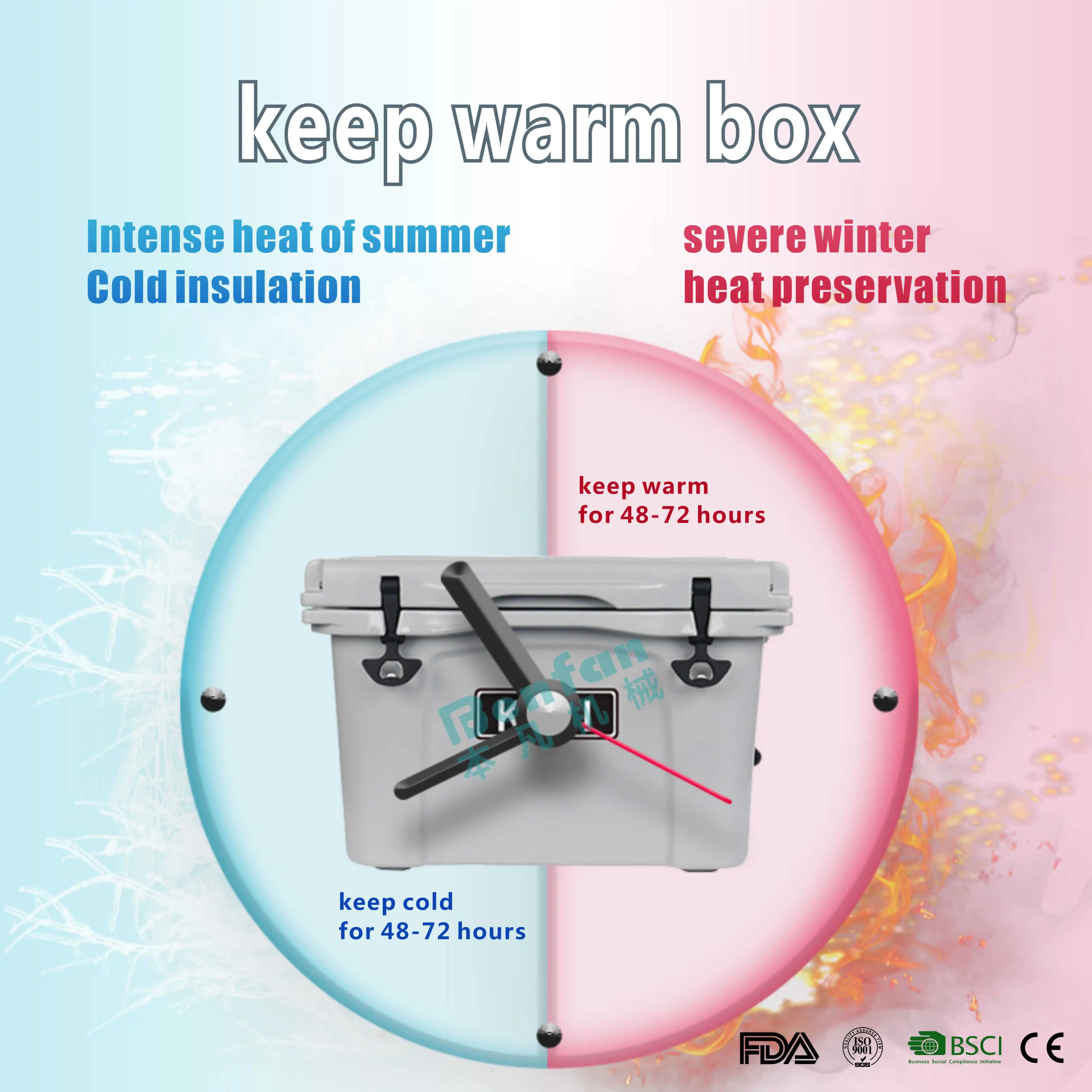 Benfan 2022 Outdoor Ice Chest Cooler Box Camping And Fishing Water ...