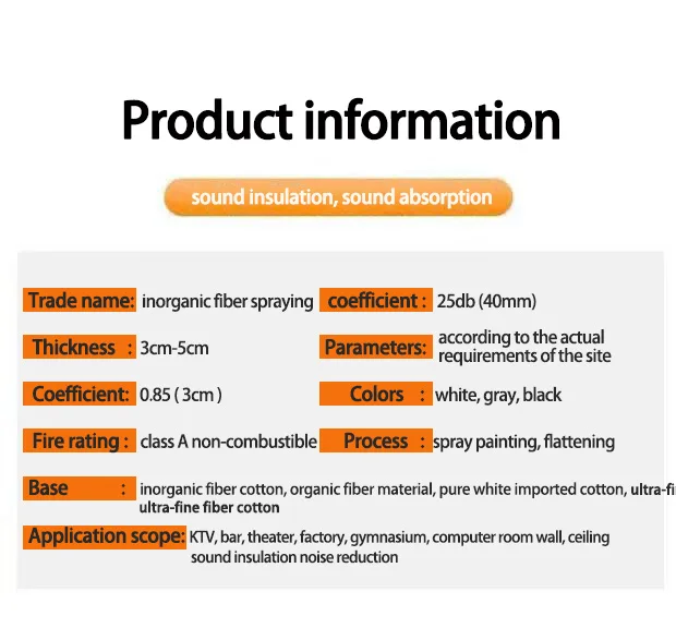 Big Power Multi-function Inorganic Fiber Spraying Machine| Alibaba.com