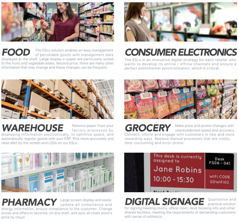 Electronic Shelf Label Price Tag For Mall Slim Series Esl 2.13 Inch ...