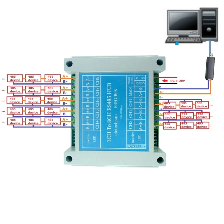 R4hub08 8ch Rs485 Hub Industrial Grade 485 Bus Repeater Signal For All ...