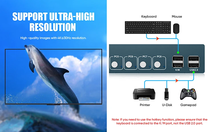 8 Port Kvm Switch Support Hot Key One Monitor 8 Computers 4k 30hz Usb ...