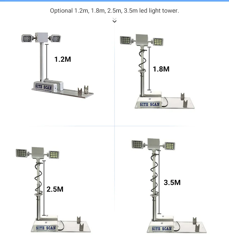Rescue Vehicle Mounted Night Scan Light Tower Suppliers & Manufacturers ...