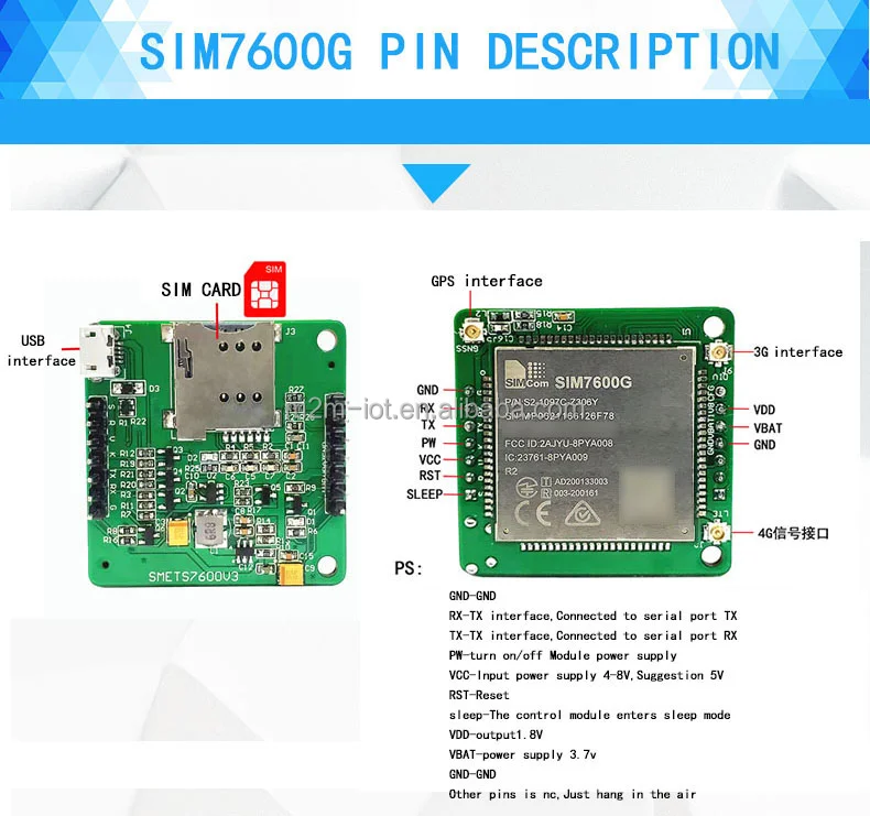 Simcom Sim7600g-h R2 Cat4 Kits Breakout Board Lte Cat-4 4g / 3g / 2g ...