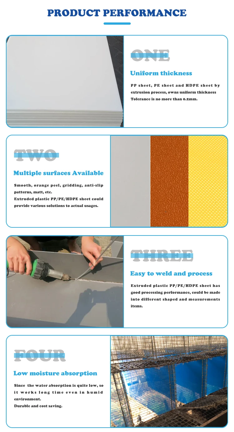 Free Sample Pp Perforated Ps Sheet Extruder Uhmwpe/hdpe/polypropylene ...