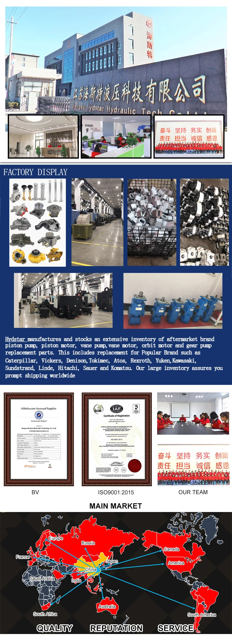 9p9610 변속기 캐터필라 로더 부품 966d; 966e; 966f - Buy 기어 펌프,전송 펌프,기어 펌프 그룹 ...