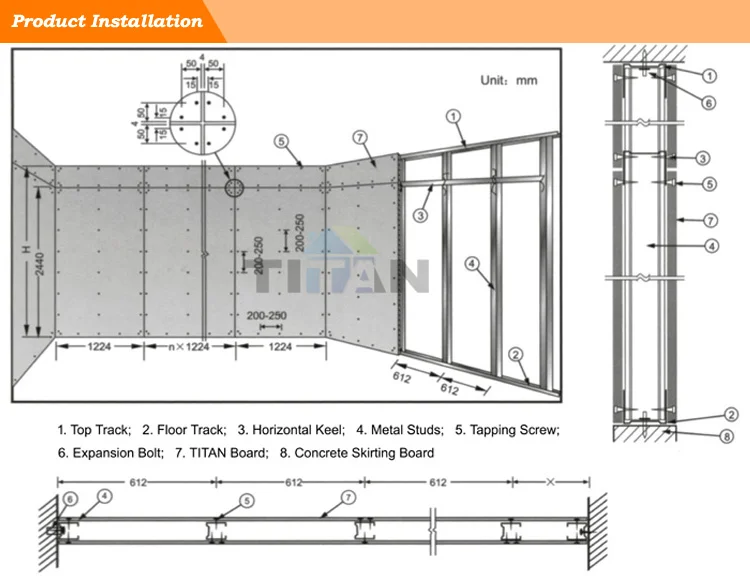 Suspended Ceiling Metal Furring Channels - Durable & Versatile